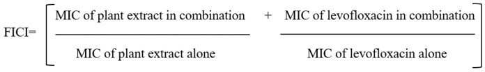 Interaction of Folk Medicinal Plants with Levofloxacin against ...